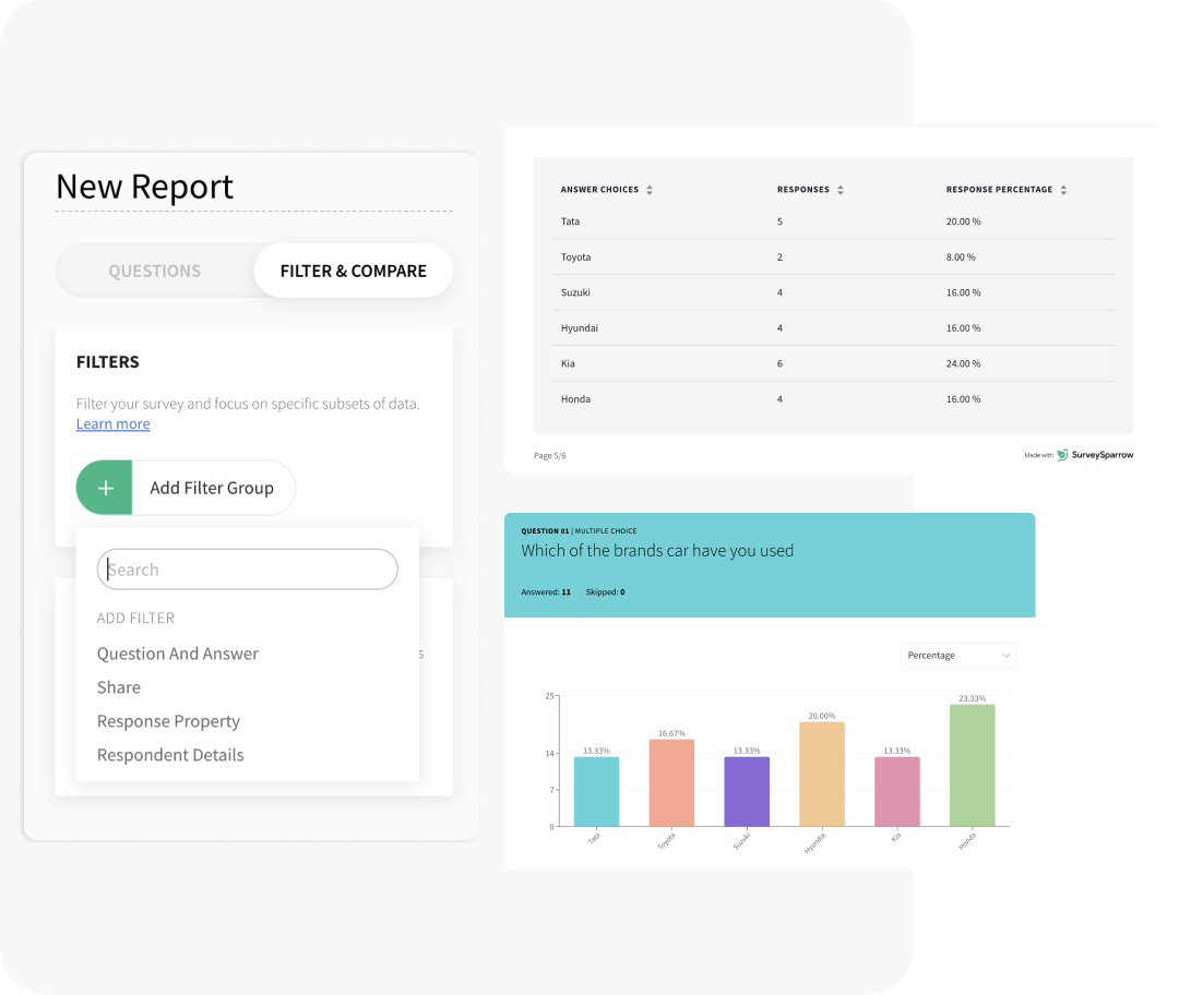 Enterprise Survey Software | Enterprise Survey Tool