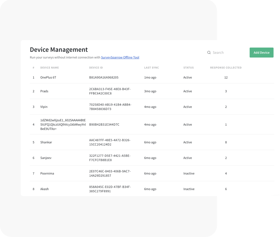 Offline Survey Software | Offline Survey App | SurveySparrow